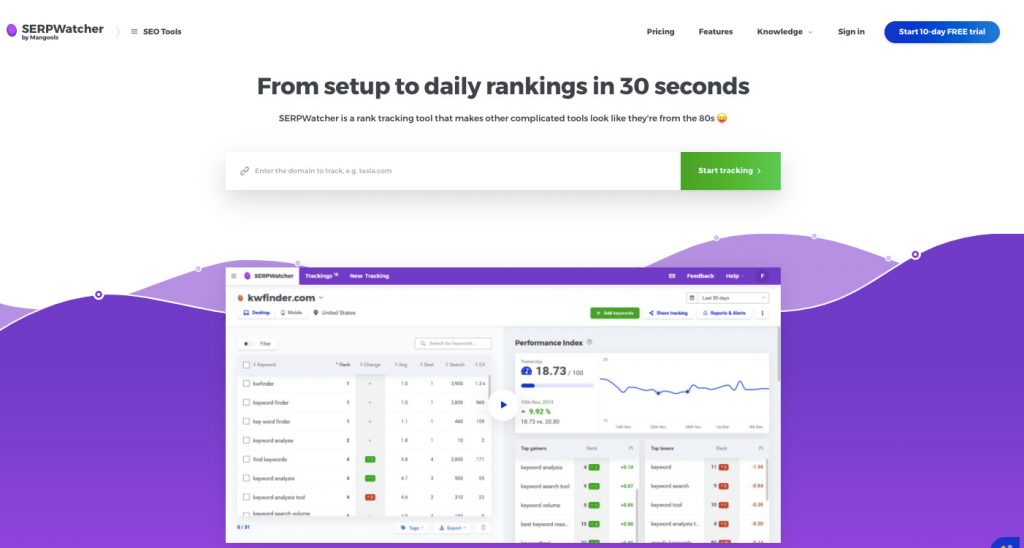 21 Best SERP Tracking Tools In 2025 (Free & Paid)