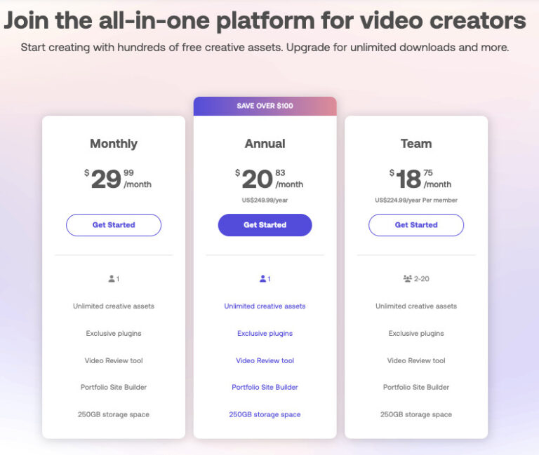 10 Best Envato Alternatives In 2025 (FREE & PAID)
